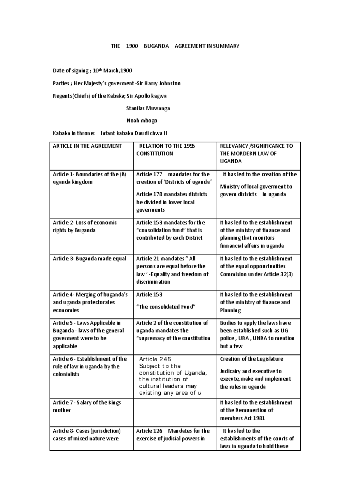 THE 1900 Buganda Agreement IN Summary - THE 1900 BUGANDA AGREEMENT IN ...