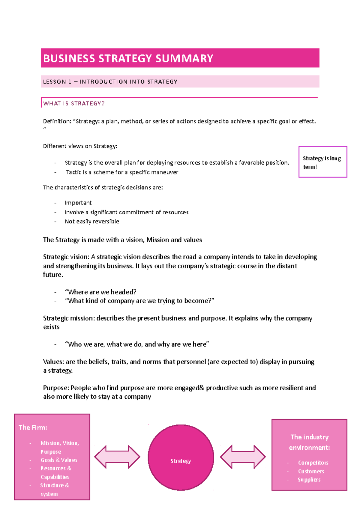 Business Strategy Summary - BUSINESS STRATEGY SUMMARY LESSON 1 ...