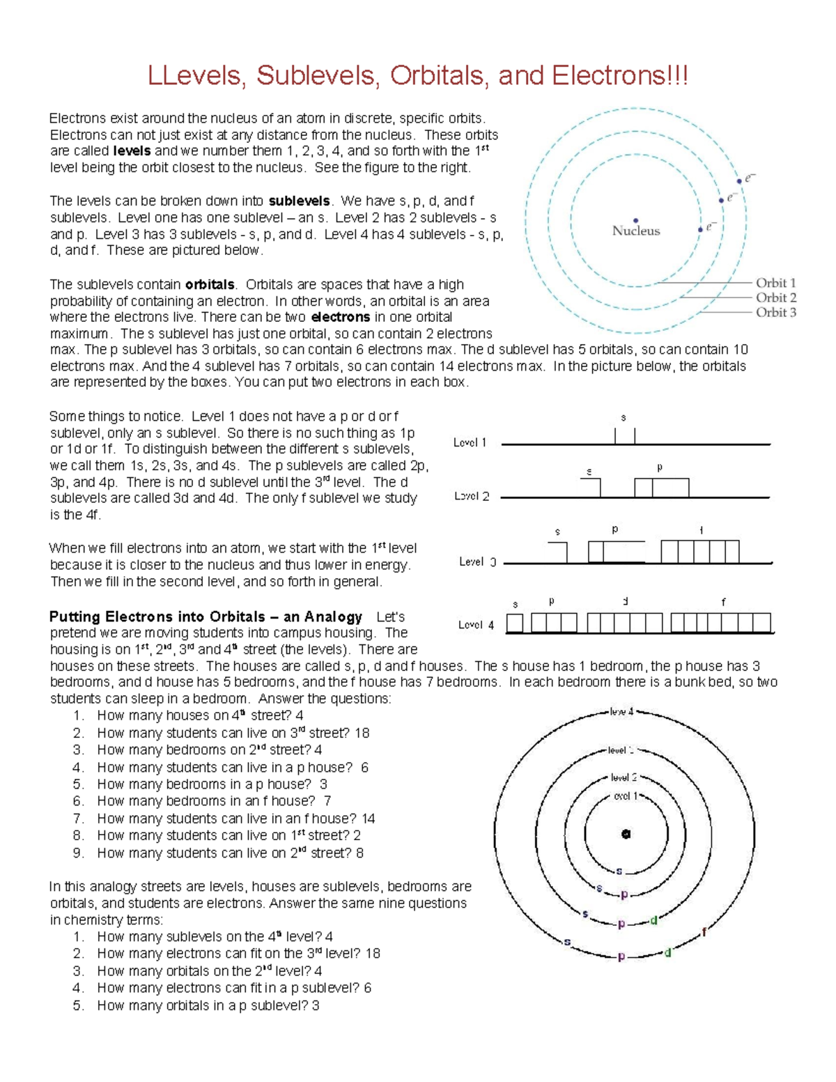 Intro to Electrons Practice Analogy Student km - LLevels, Sublevels ...
