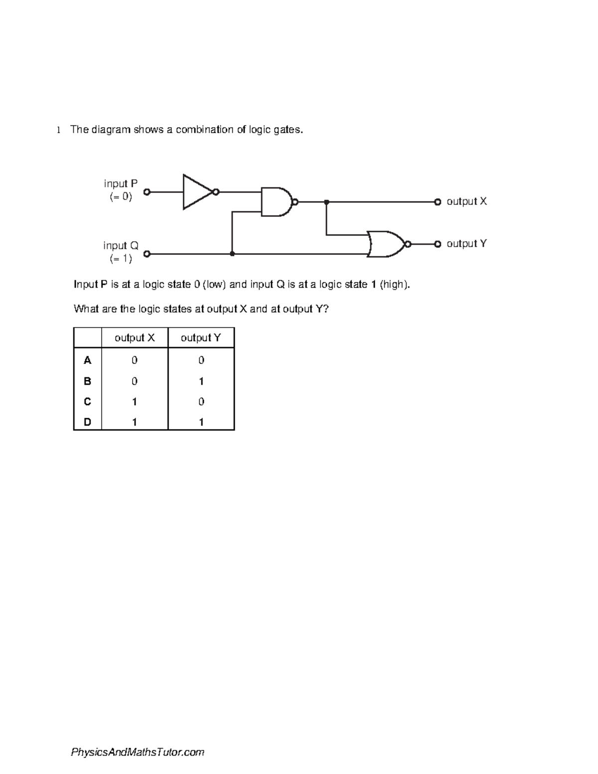 Digital Electronics (Multiple Choice) QP - 1 The diagram shows a ...