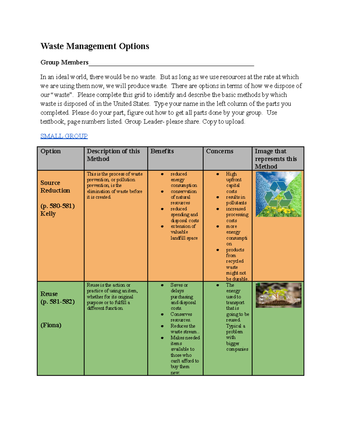 Group — 3 Waste Management Options Grid - Waste Management Options ...