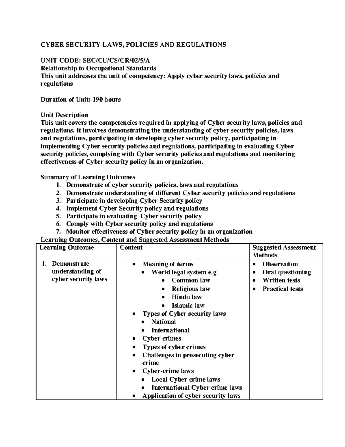 Cybercrime Cyber Law 1 2 3 - CYBER SECURITY LAWS, POLICIES AND ...