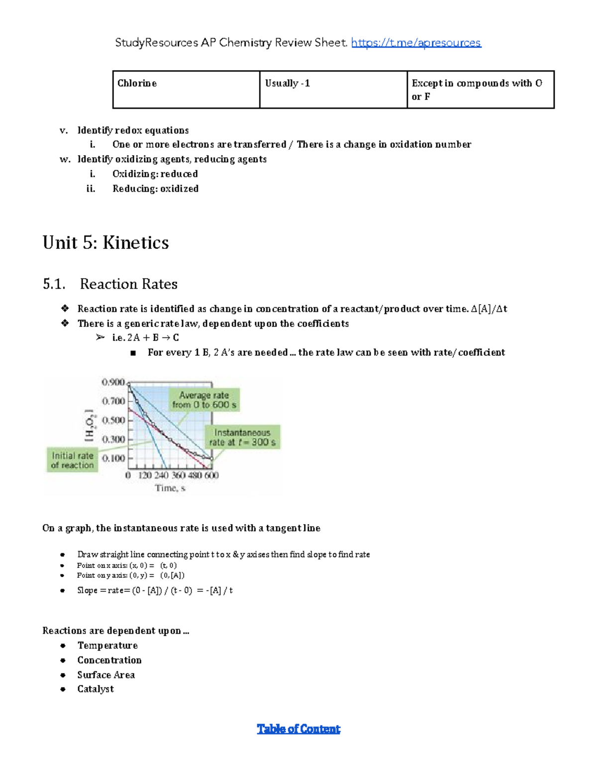 Fundamentals Chemistry Part 11 - StudyResources AP Chemistry Review ...