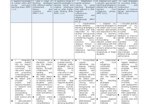 THE Matatag 45 KEY Initiatives - THE MATATAG 45 KEY INITIATIVES ...