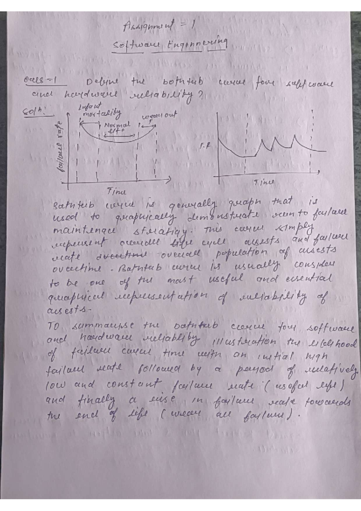 Rahul Singh (222) - b.tech - Studocu