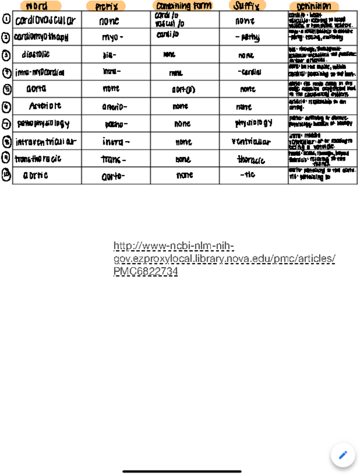 Abstract 3 cardiovascular - http://www-ncbi-nlm-nih- gov.ezproxylocal ...