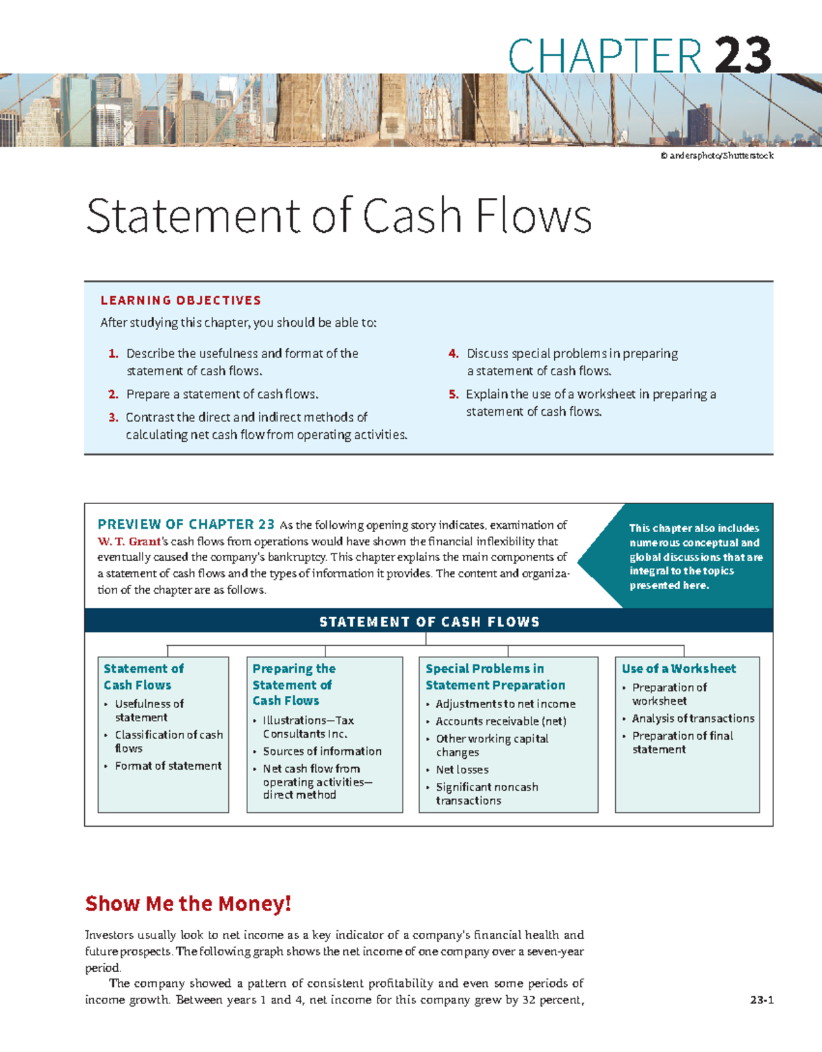 Chapter 23 Donald E Kieso Jerry J Show Me The Money Investors