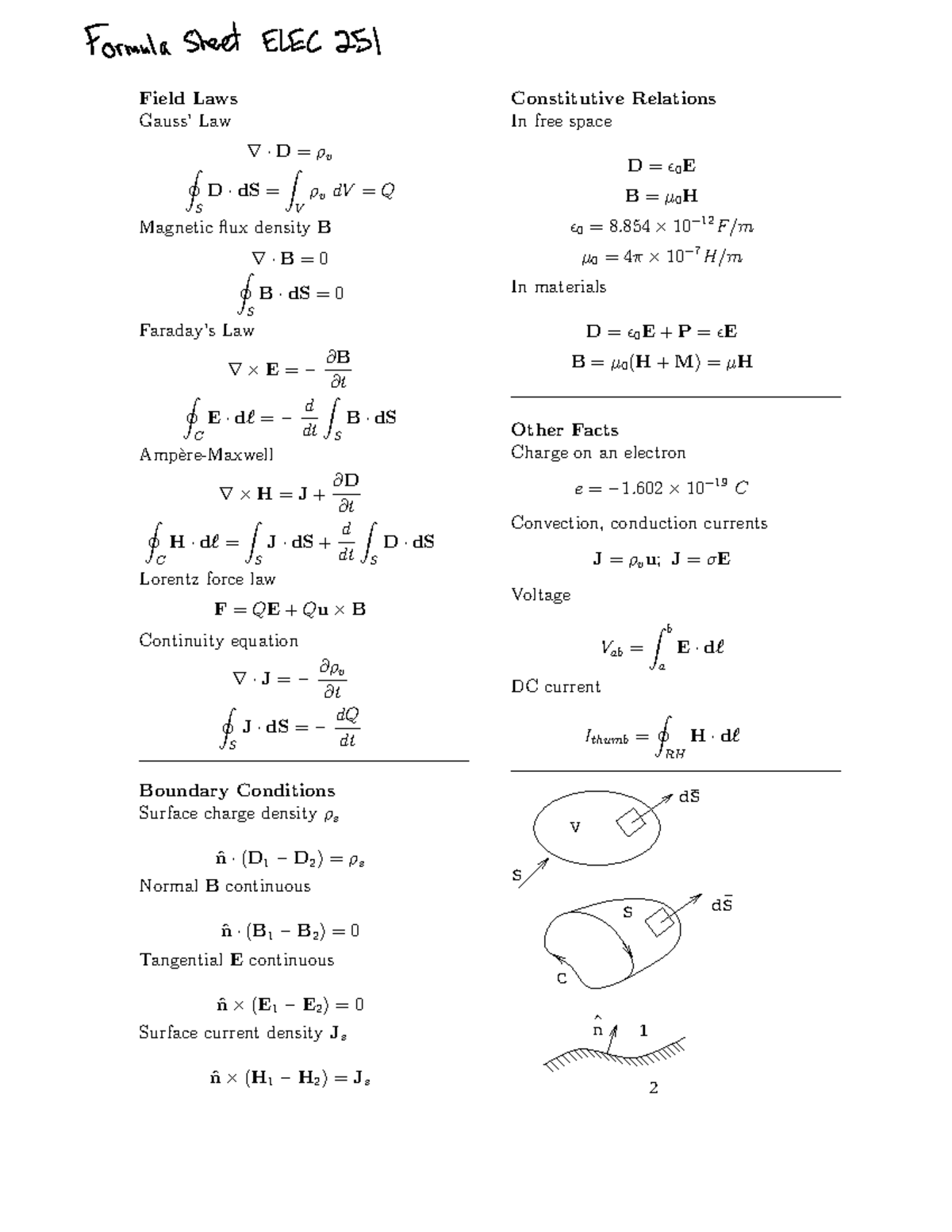Maxwell - formula sheets elec251 - Field Laws Gauss’ Law ∇ · D = ρ v ∮ ...