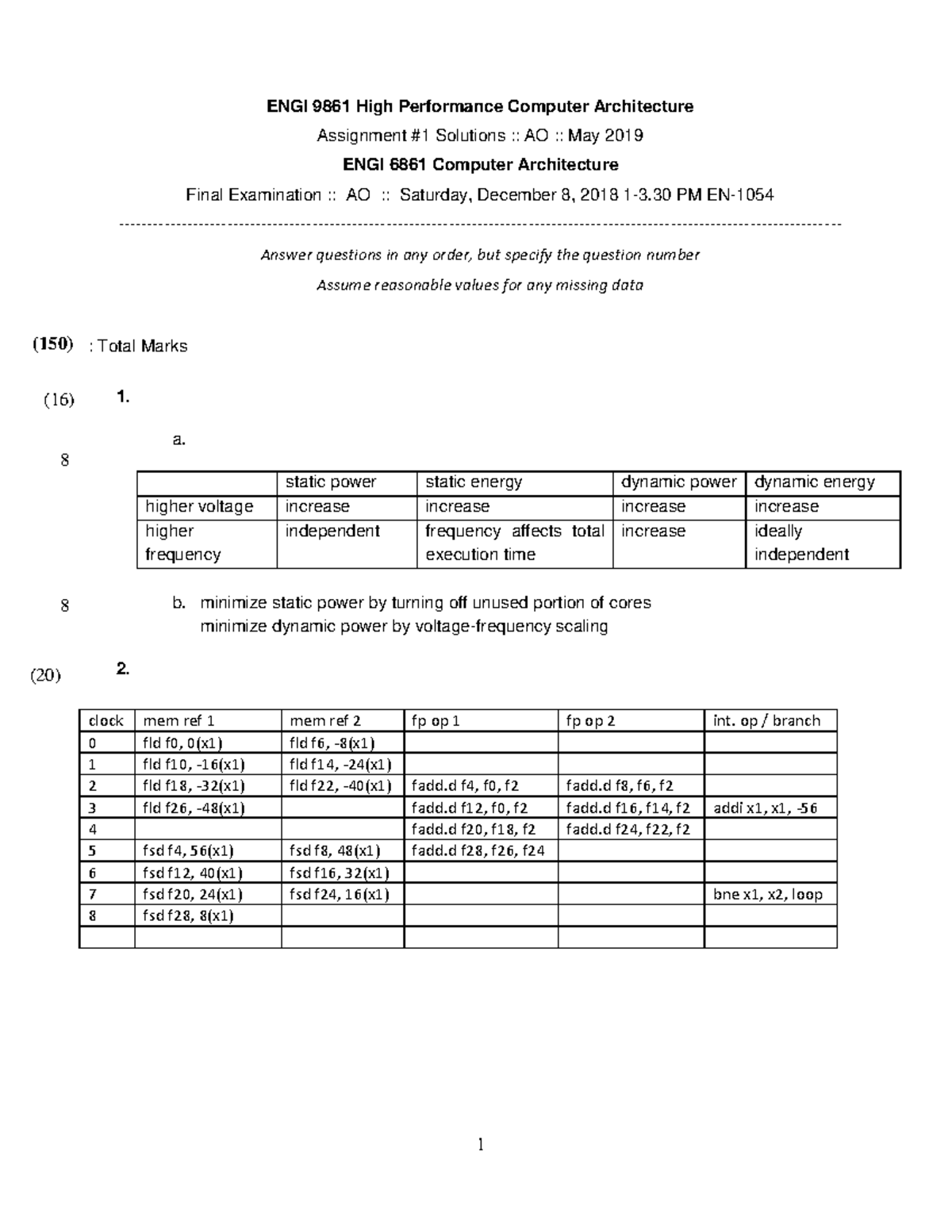 Solutions Assignment #0 - ENGI 9861 High Performance Computer Architecture Assignment #1 ...