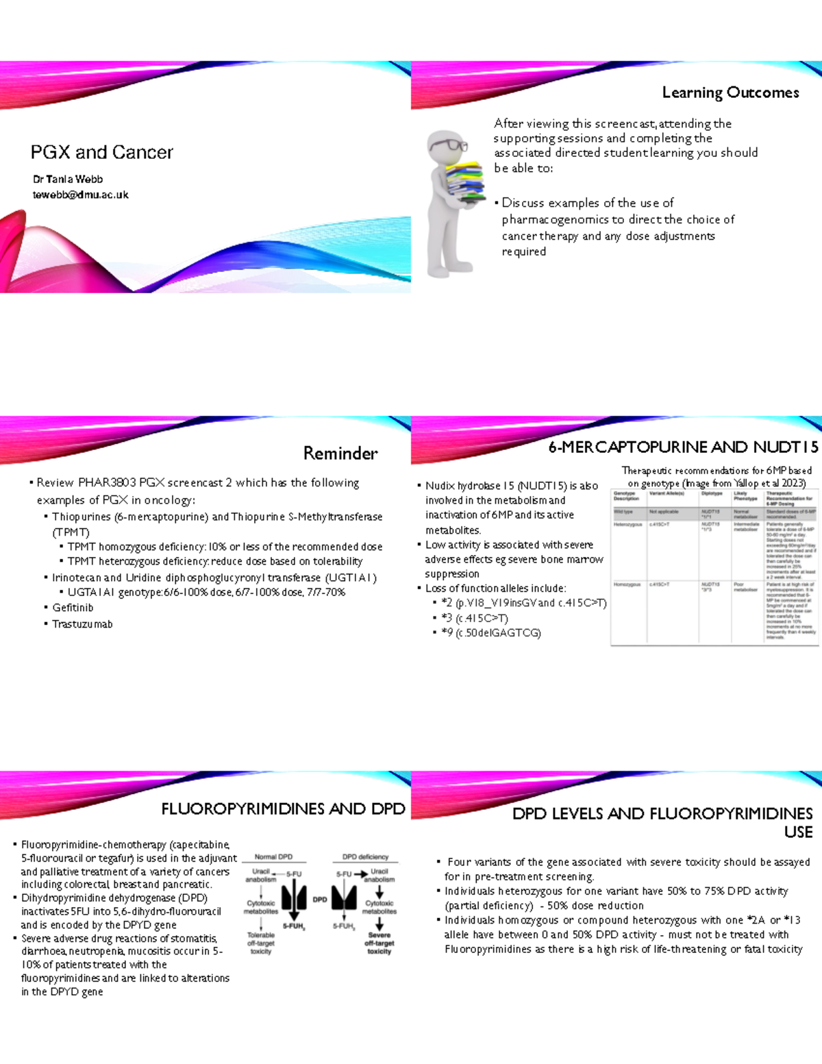 7 Dr Webb PGX and cancer for vle - Dr Tania Webb tewebb@dmu.ac PGX and ...