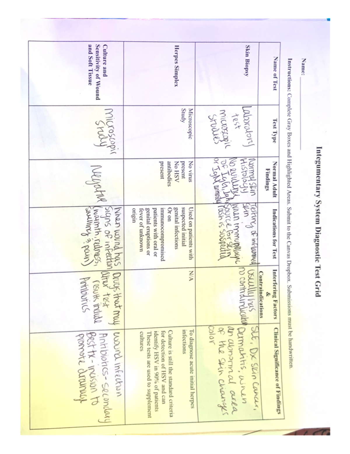 Integumentary System Diagnostic Test Grid - NSG 120 - Studocu