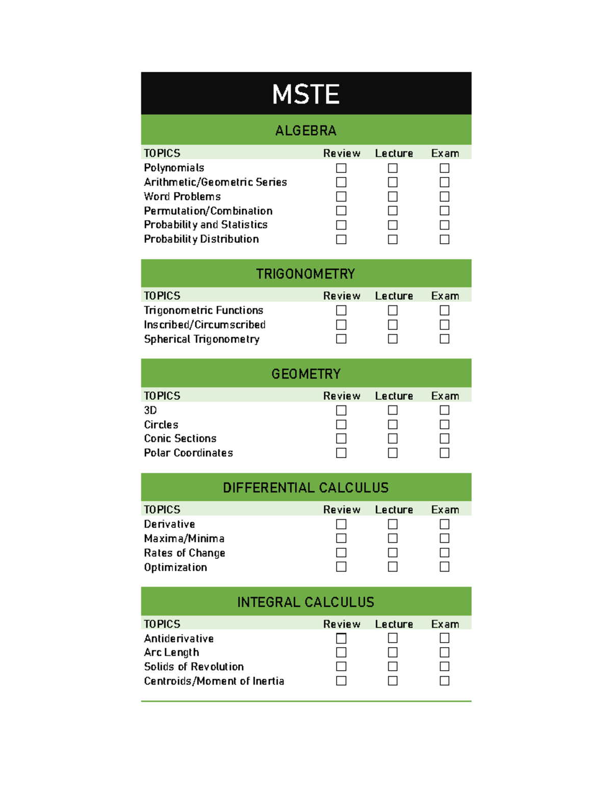 Board Checklist - TOPICS Review Lecture Exam Polynomials Arithmetic ...