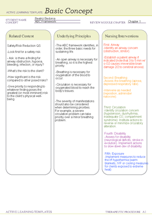 HT ATI ALT 454 Proctored Informed Consent - NRSG 454 - ACTIVE LEARNING ...