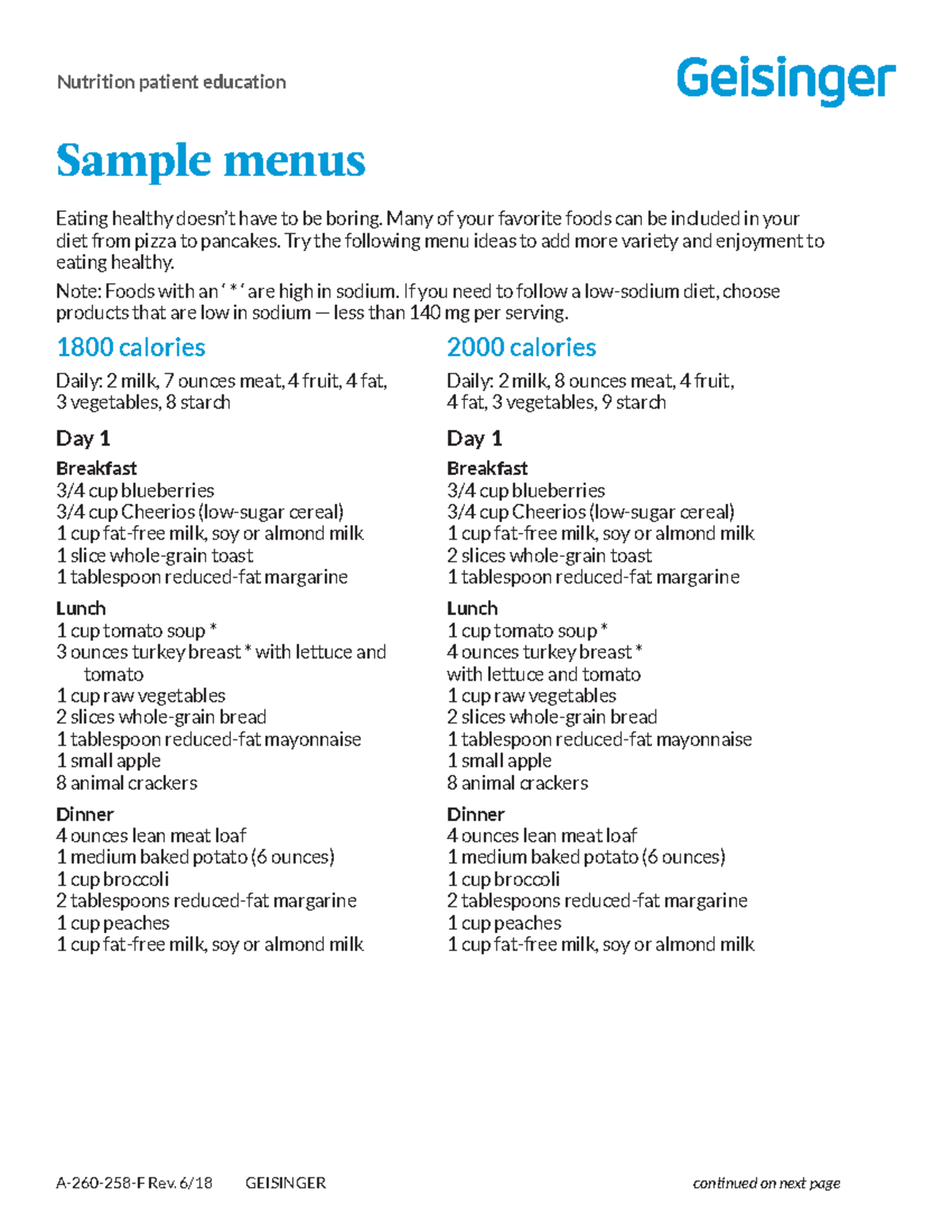 1800-2000 calorie sample menus - Nutrition patient education Sample ...
