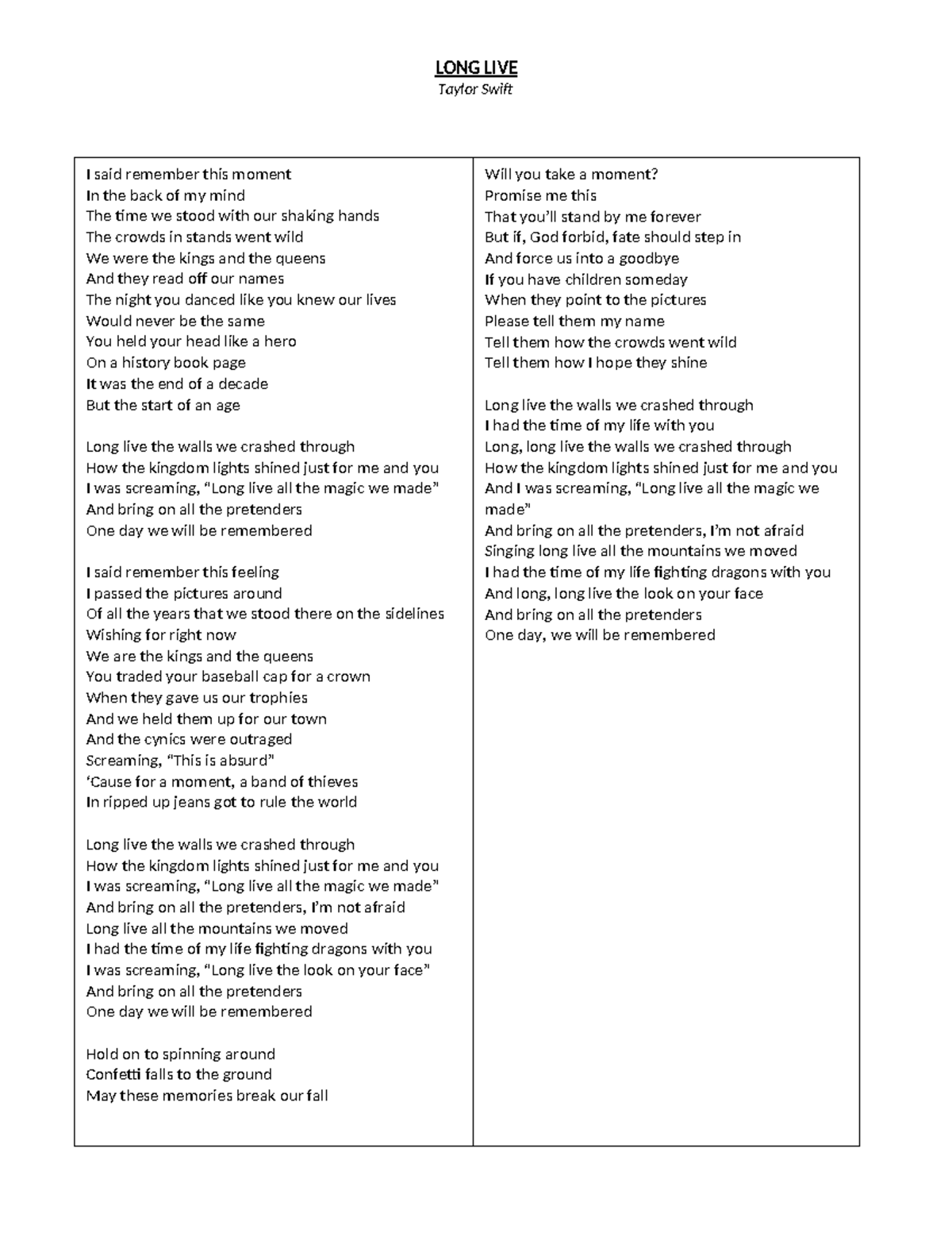 Long Live Grad Song - Guides for students - LONG LIVE Taylor Swift I ...