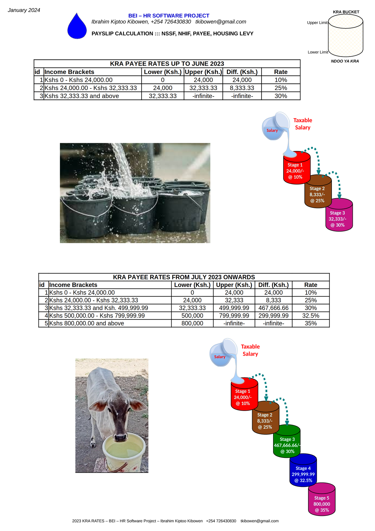 Payee Calculation - 2023 - Old & New Rates-1 - Salary Taxable Salary ...