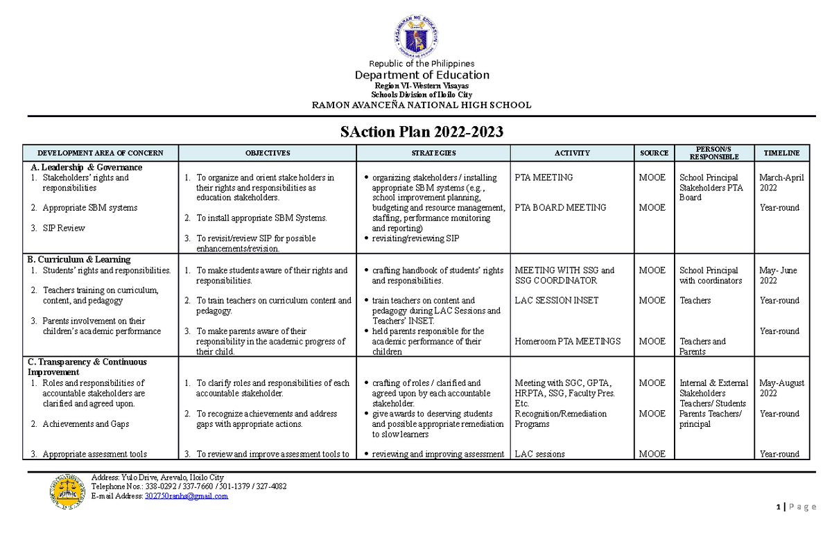 Action Plan Science LAB Rm23 - Republic of the Philippines Department ...