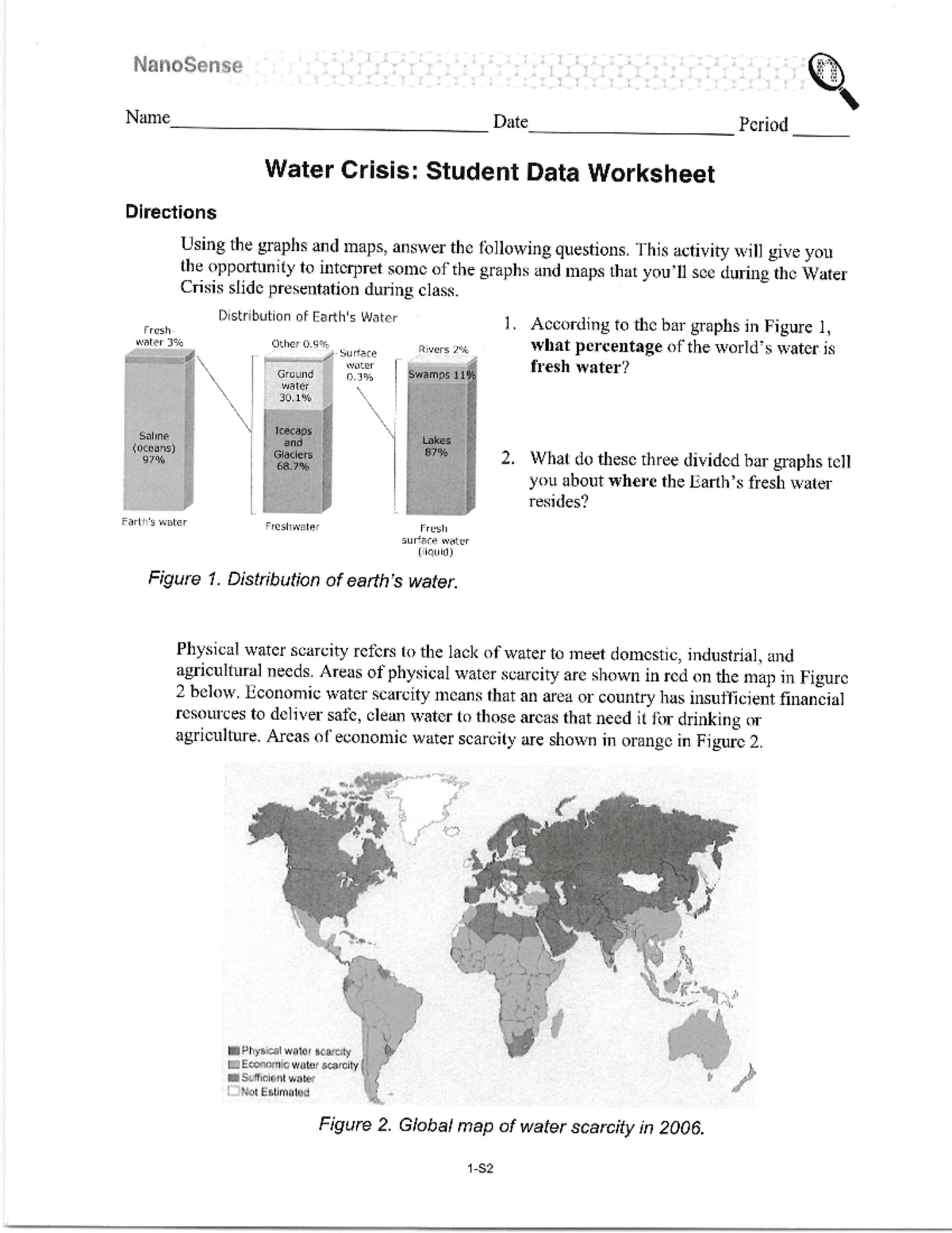 The Water Crisis Packet - Water Crisis: Student Data Worksheet ...