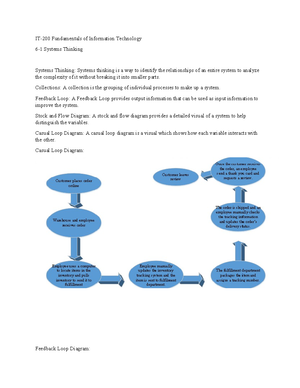 3-2 Milestone 1 Report - IT 212 Intro to Computer Networks Milestone 1 ...