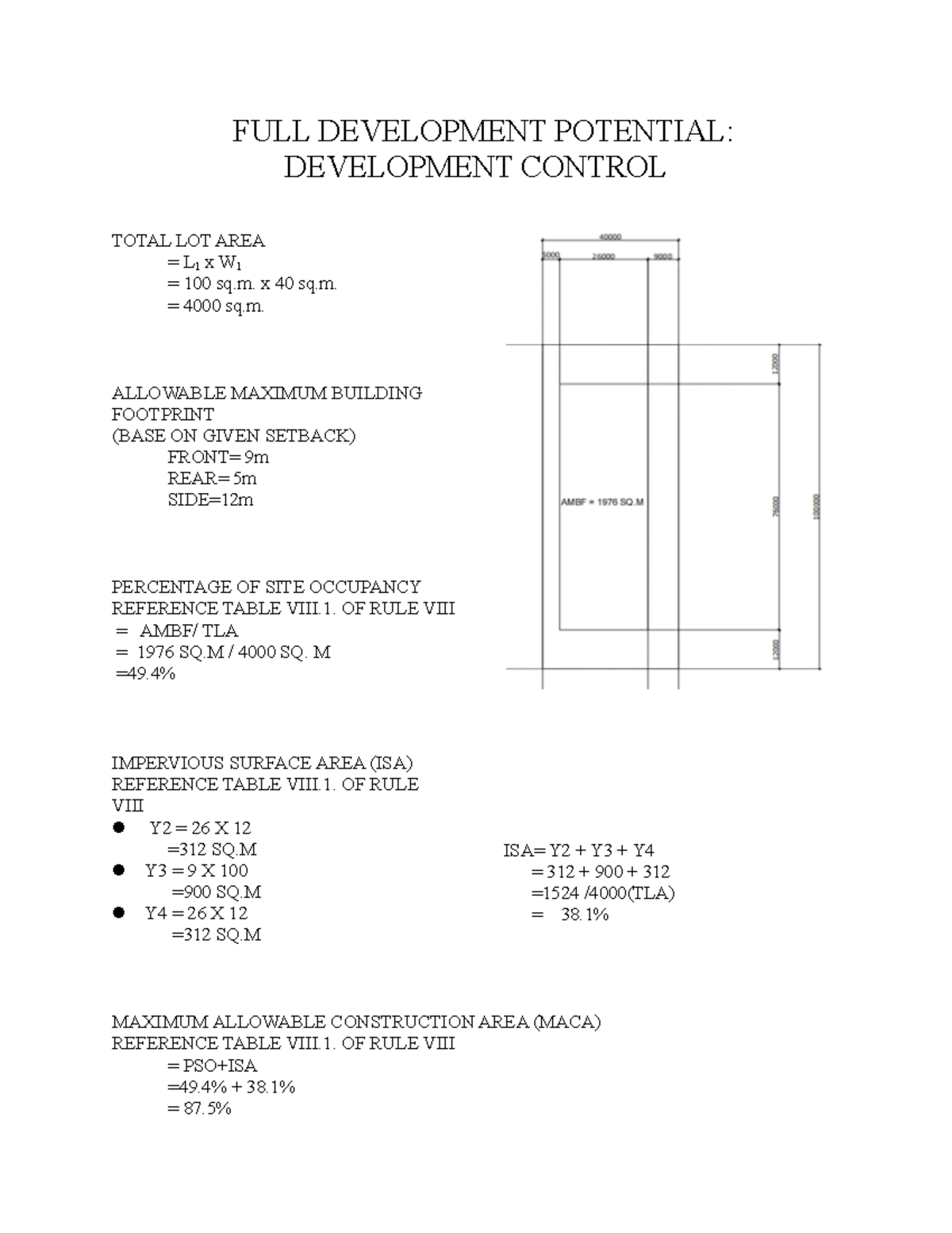 FULL- Development- Potential - FULL DEVELOPMENT POTENTIAL: DEVELOPMENT ...