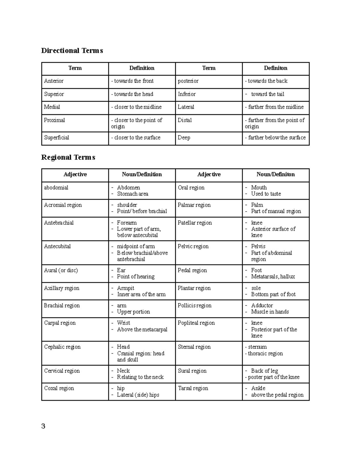 Chapter 1 - Introduction of Anatomy - Directional Terms Regional Terms ...