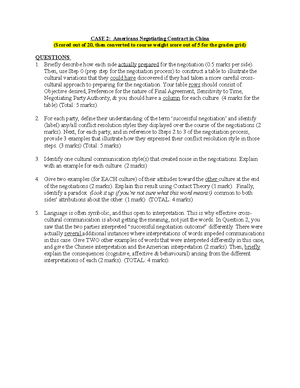 Assignment 4- Solution - Warning: TT: undefined function: 32 ADM3301 Y – Assignment 4 ...