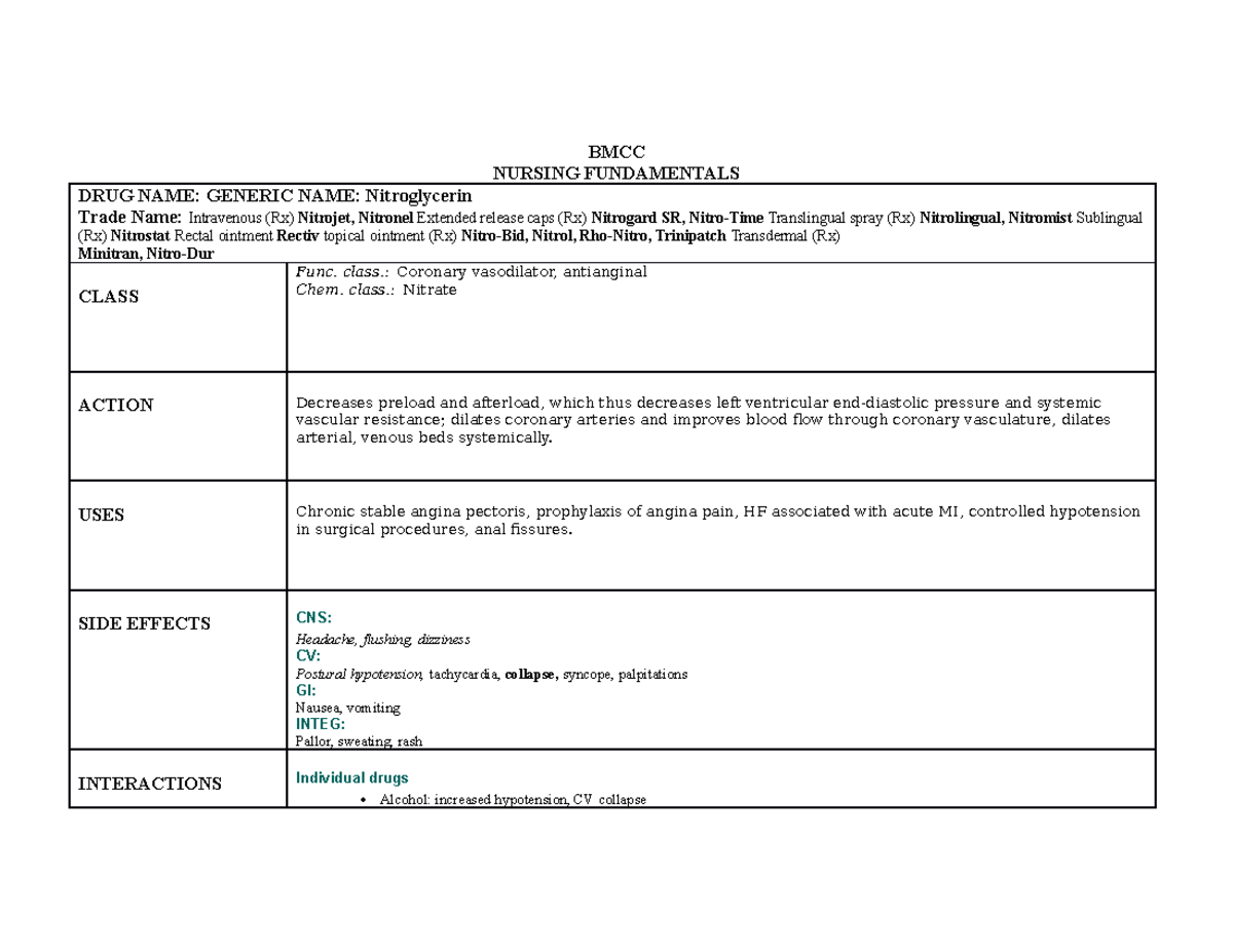 Nitroglycerin Drug Sheet - BMCC NURSING FUNDAMENTALS DRUG NAME: GENERIC ...