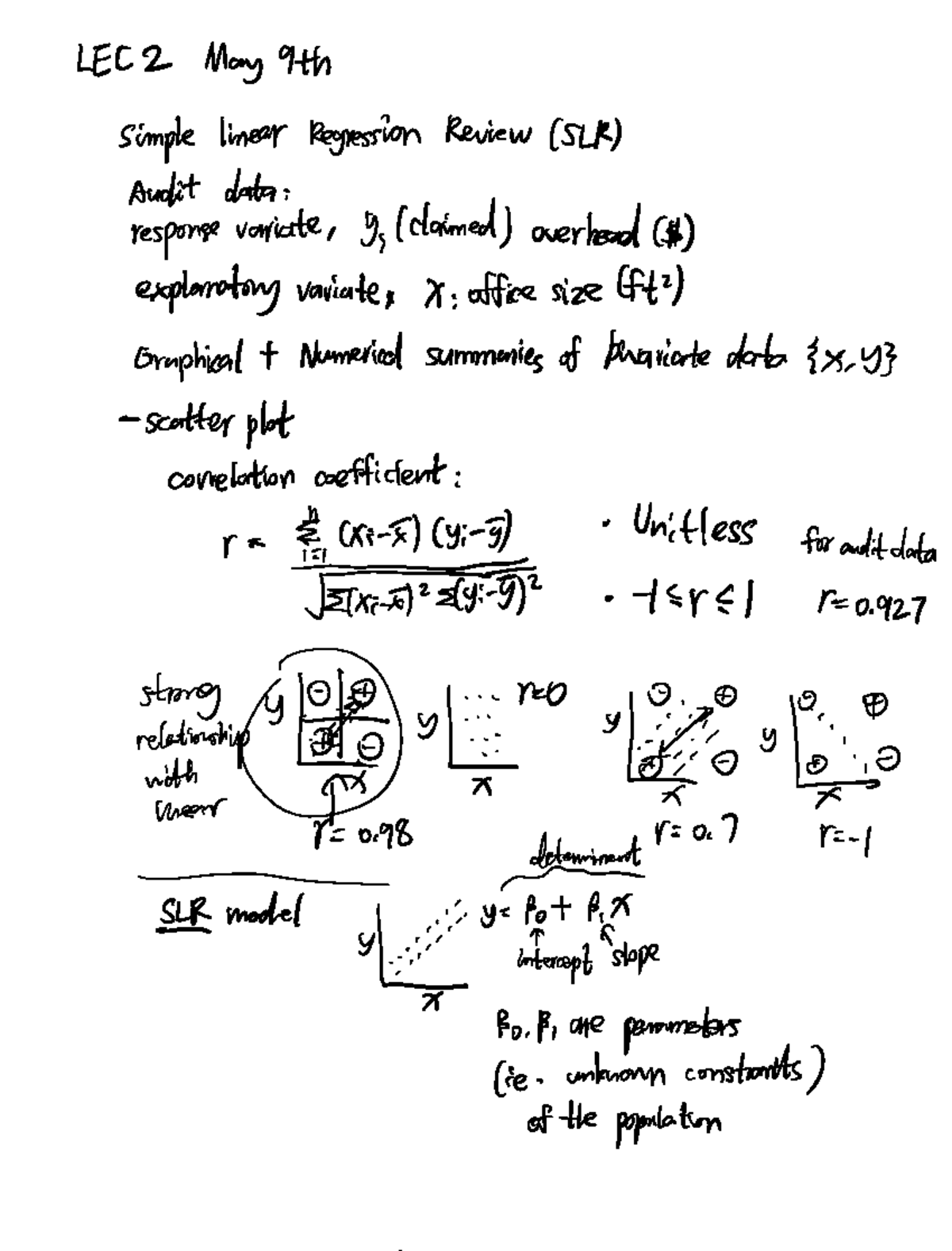 Lecture notes - LEC2 May9th Simple linear Regression Review SLR Audit ...