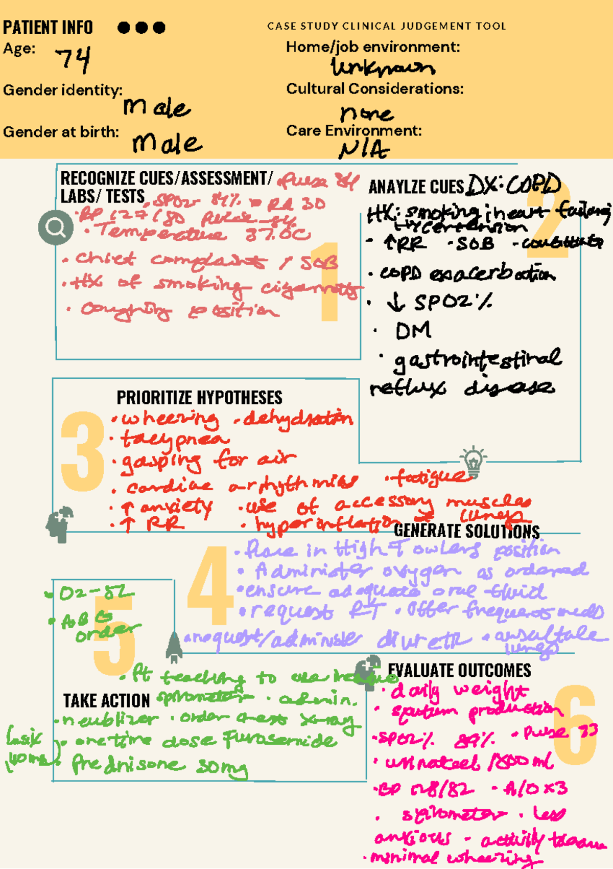 Case+Study+COPD - HELPFUL - RECOGNIZE CUES/ASSESSMENT/ LABS/ TESTS 1 5 ...