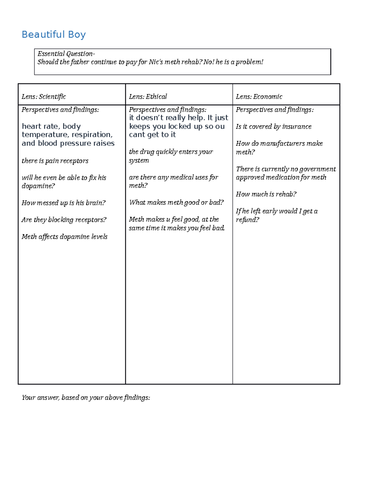 Beautiful boy (done) - book - Beautiful Boy Essential Question- Should ...