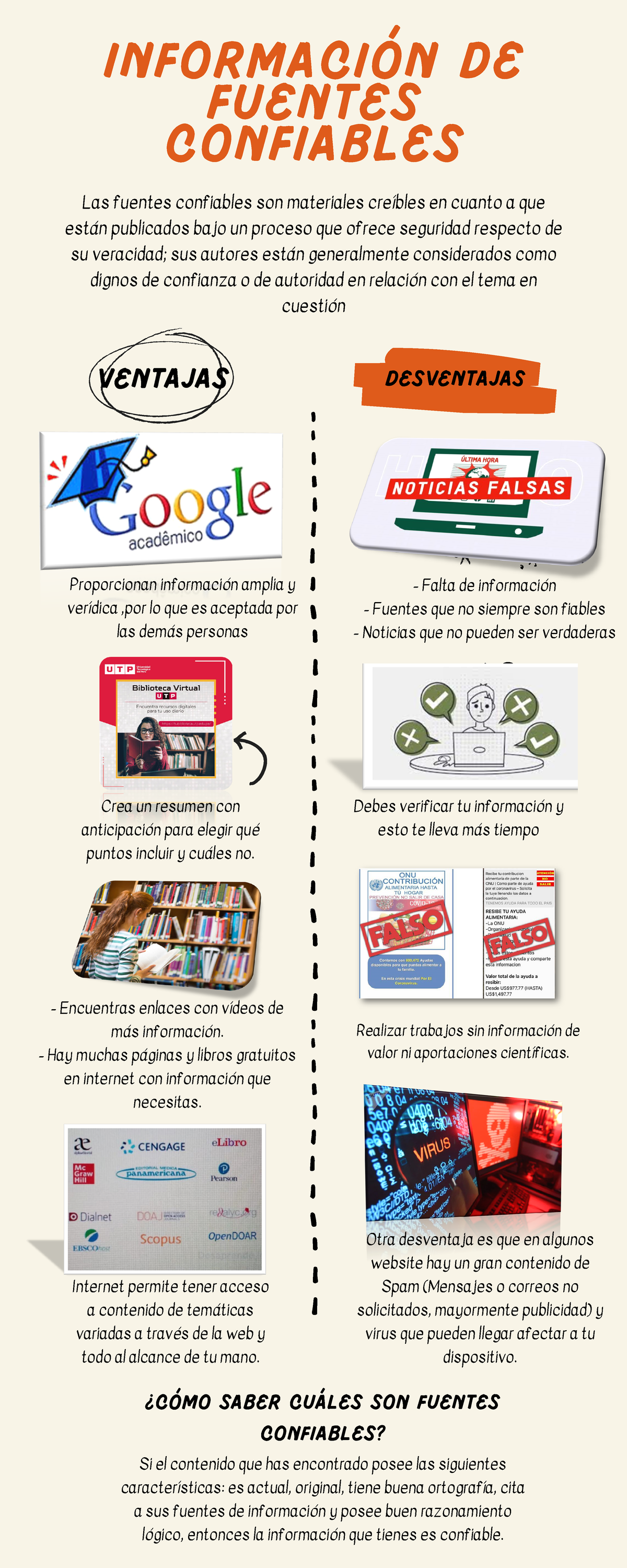 Información de fuentes confiables - Internet permite tener acceso a ...