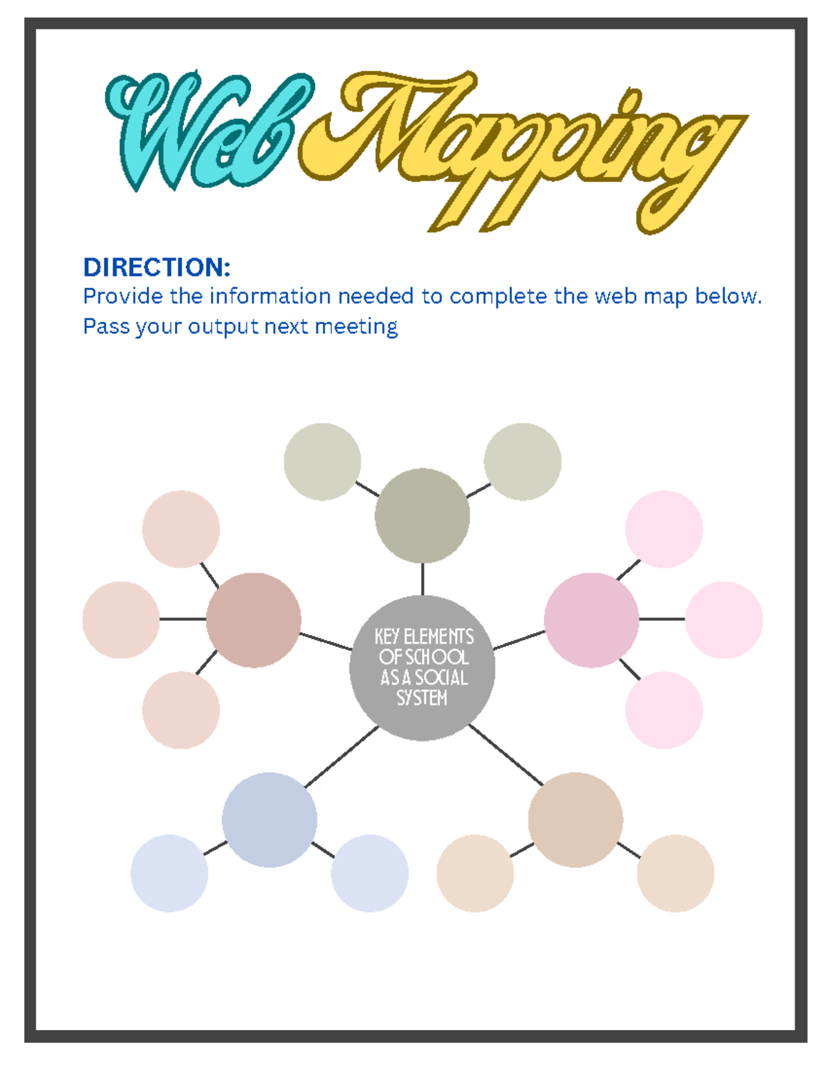 Concept Map Marketing Strategy Graph 20240222 203641 0000 - BSBA ...