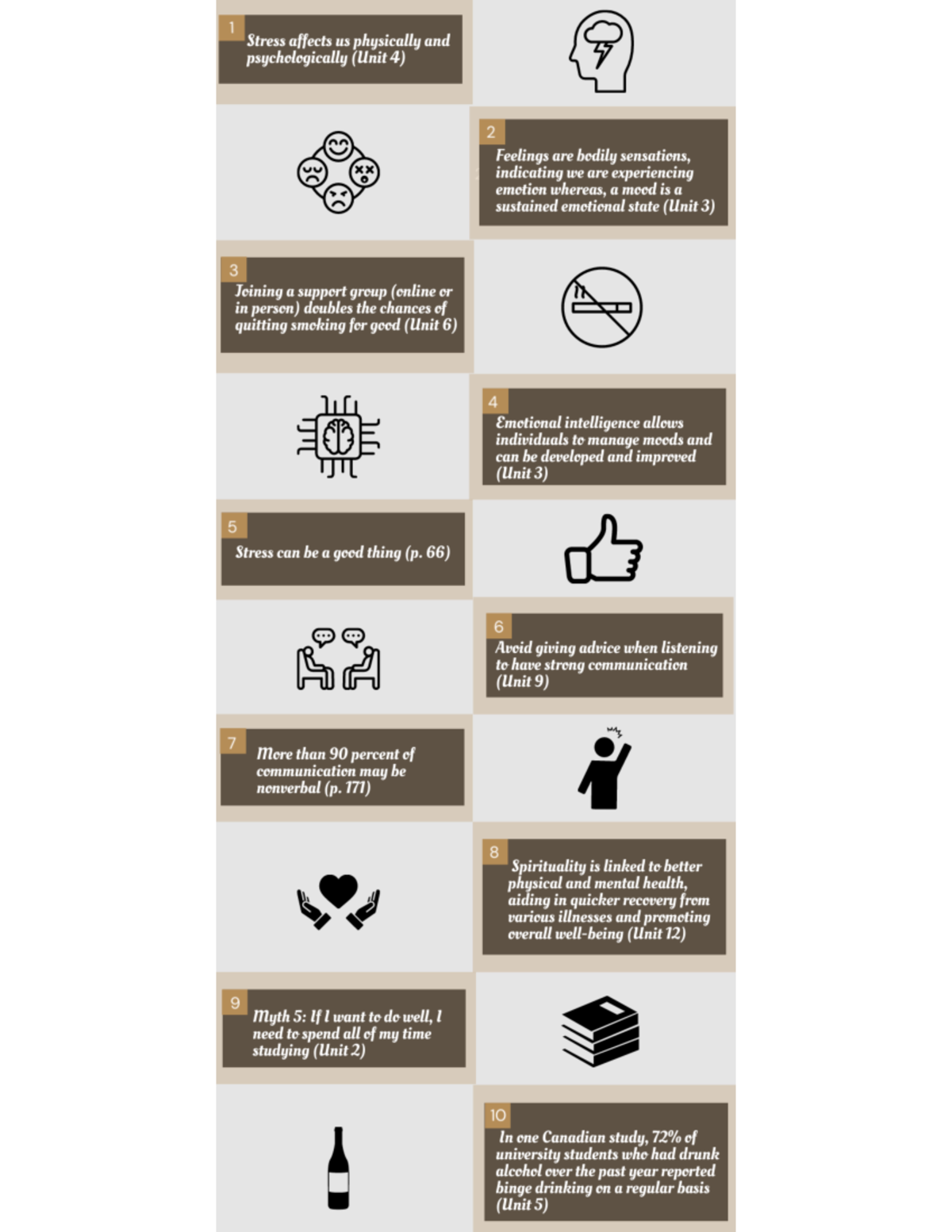 Top 10 list poster - Top 10 list - Frhd1100 - Studocu