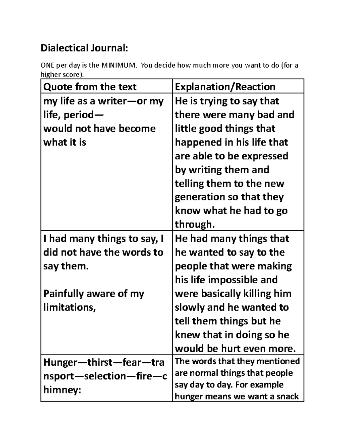- Dialectical Journal - notes for english - Dialectical Journal: ONE ...