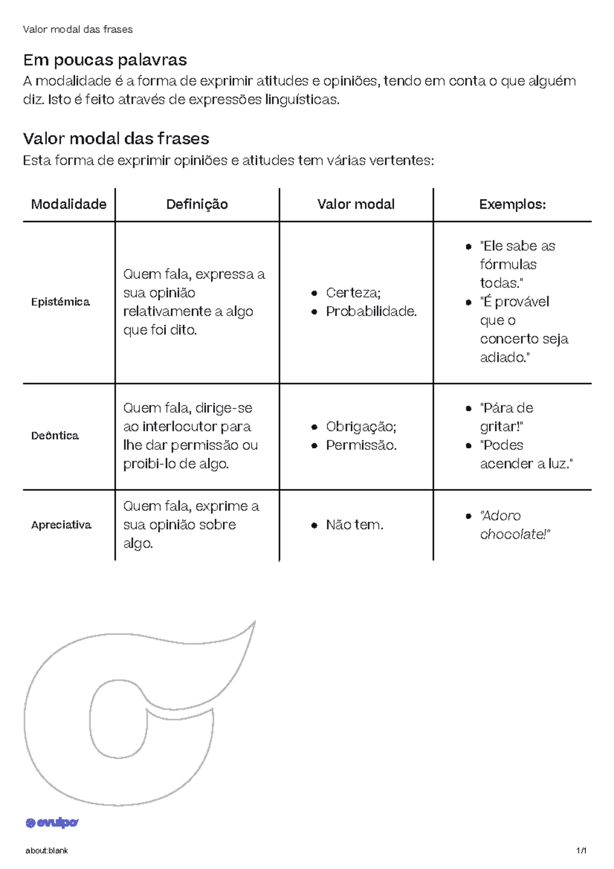 Valor modal das frases - Isto é feito através de expressões ...