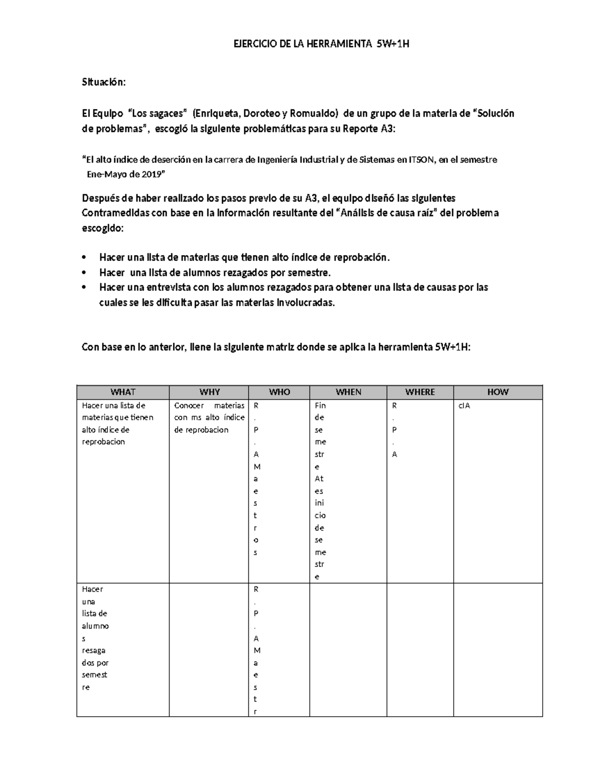 10.1 Ejercicio herramienta 5W+1H - EJERCICIO DE LA HERRAMIENTA 5W+1H Situación: El Equipo “Los ...