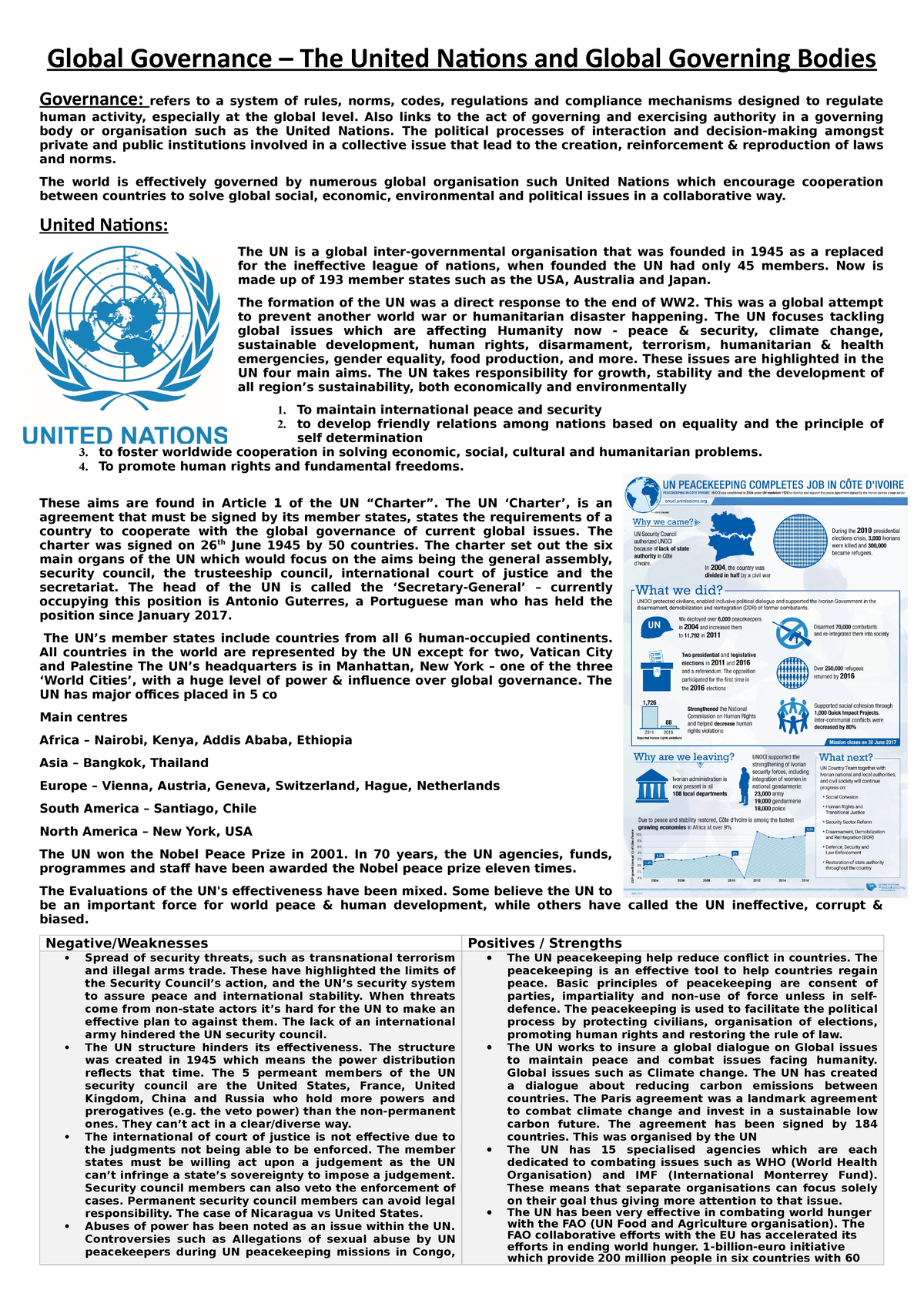 Geography homework - Global Governance – The United Nations and Global ...