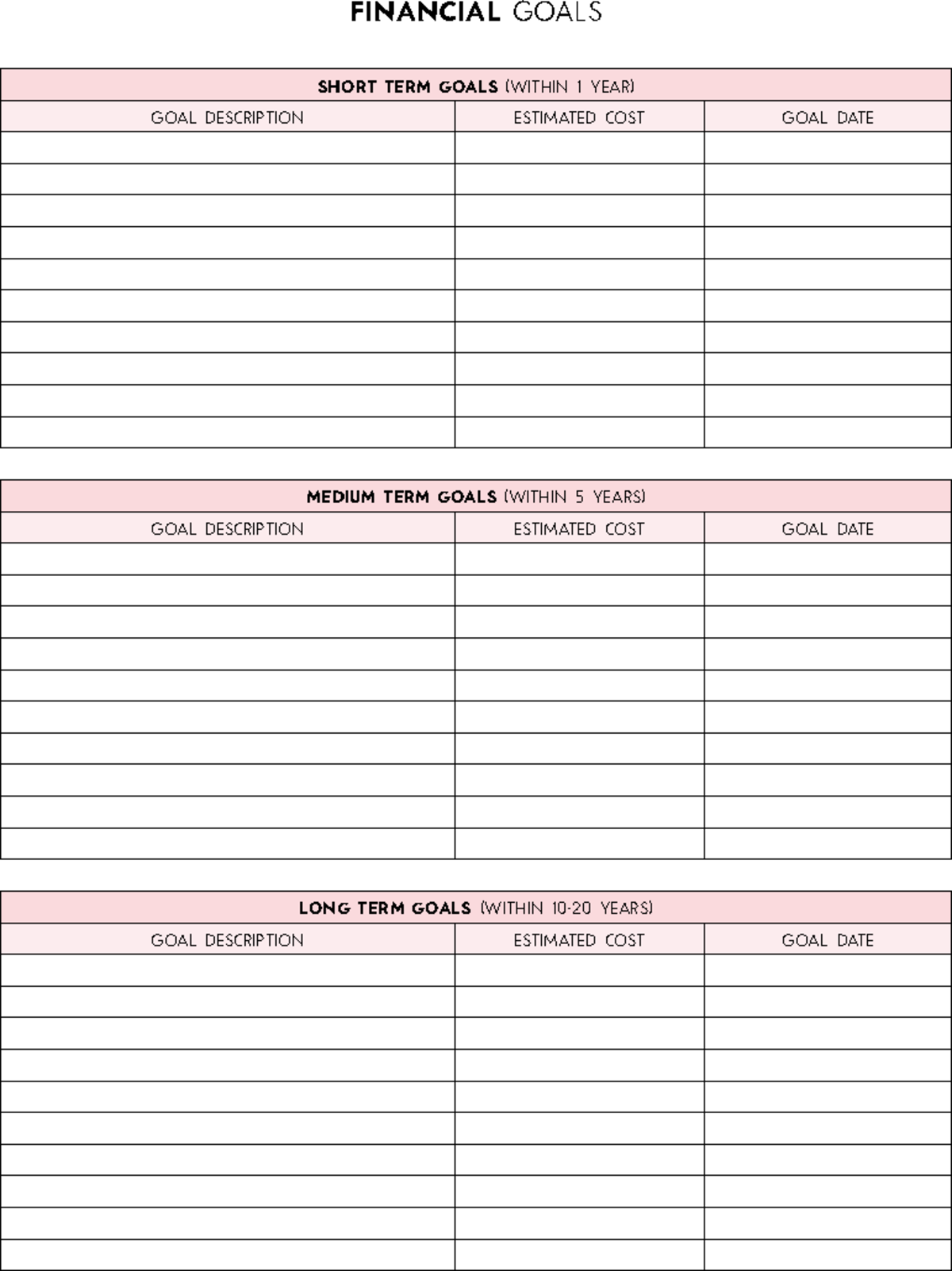 Financial Goals - HIS200 - FINANCIAL GOALS SHORT TERM GOALS (WITHIN 1 ...