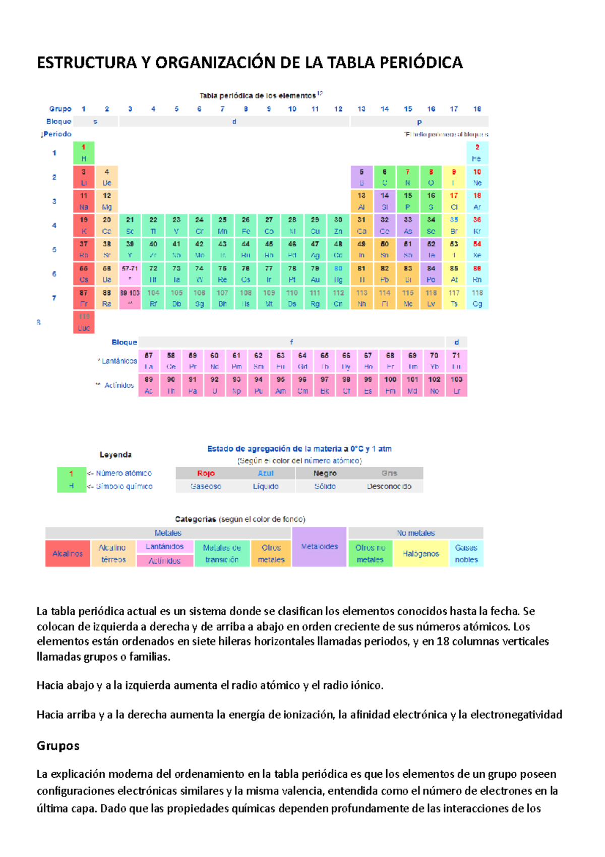 Estructura y organización de la Tabla Periódica - ESTRUCTURA Y ...