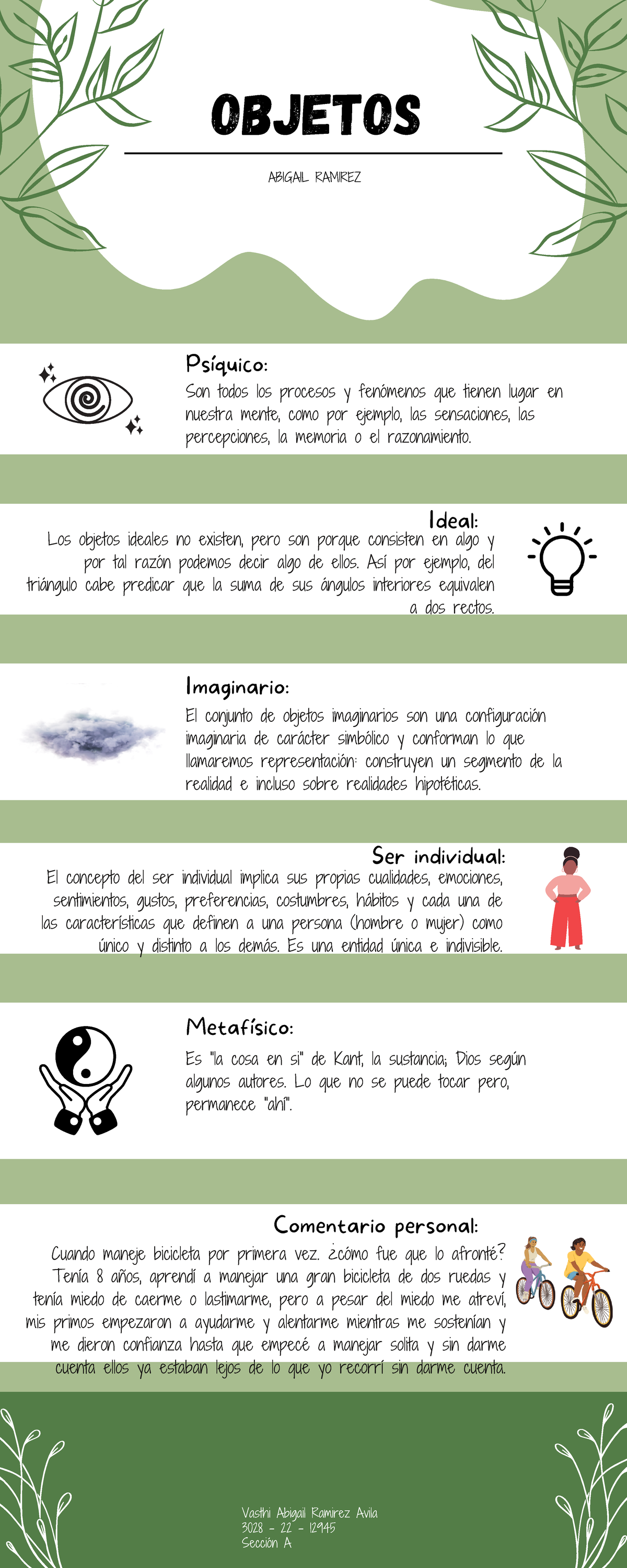 Tarea No. 8 Objeto, LF, Abigail Ramirez - Ideal: Ser individual ...