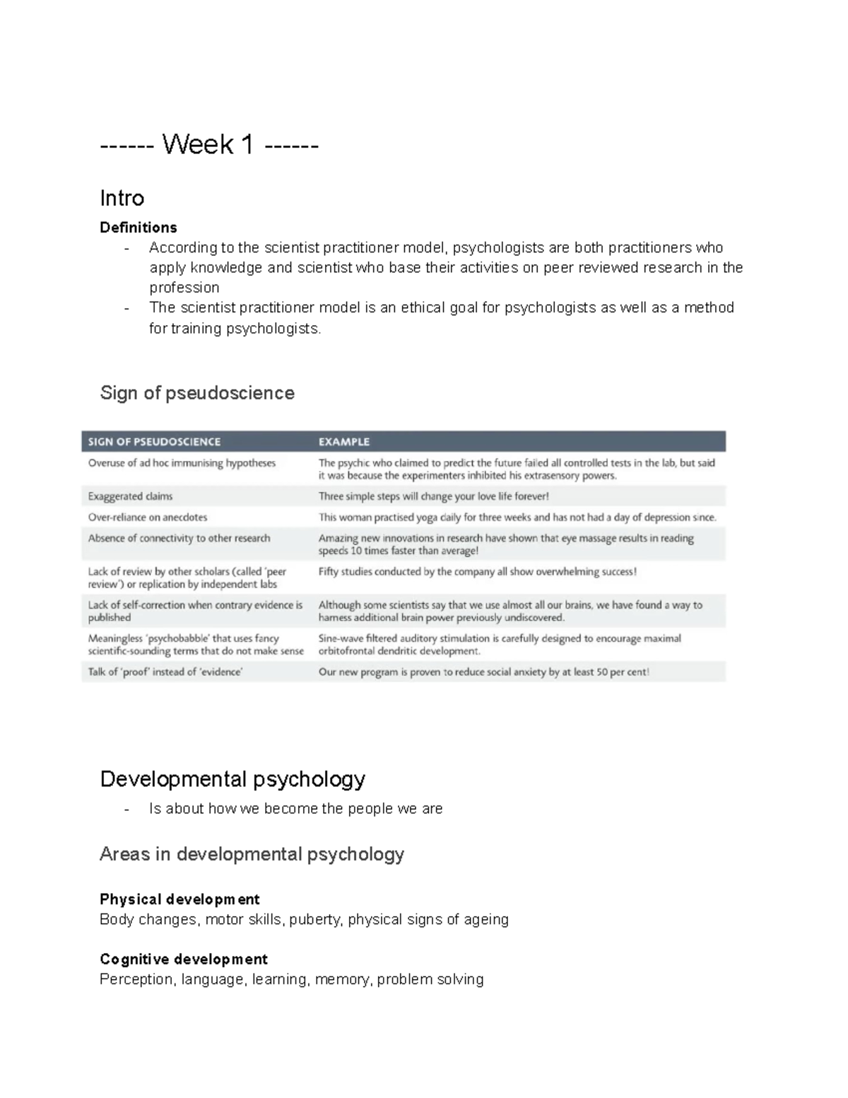 Intro to Psych 2 - Lecture notes - Week 1 - Intro Definitions ...
