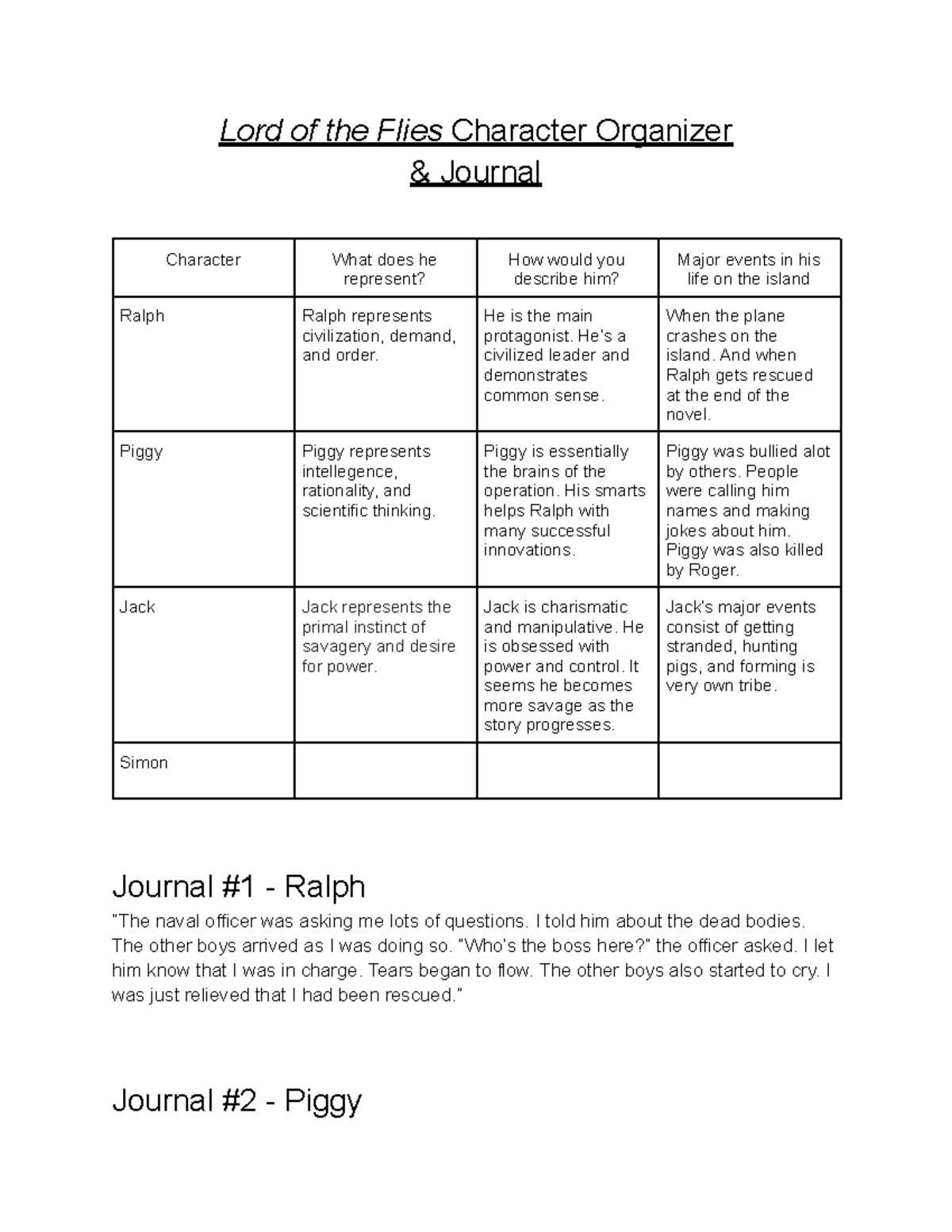 Copy of Lord of the Flies Character Organizer - Lord of the Flies ...