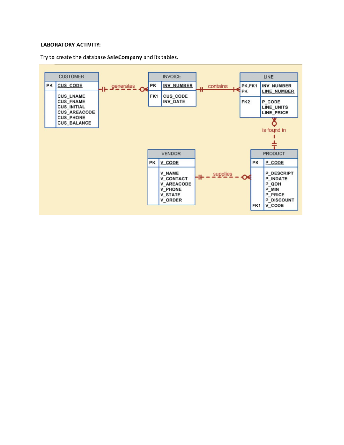 Laboratory Activity - information management - LABORATORY ACTIVITY: Try ...