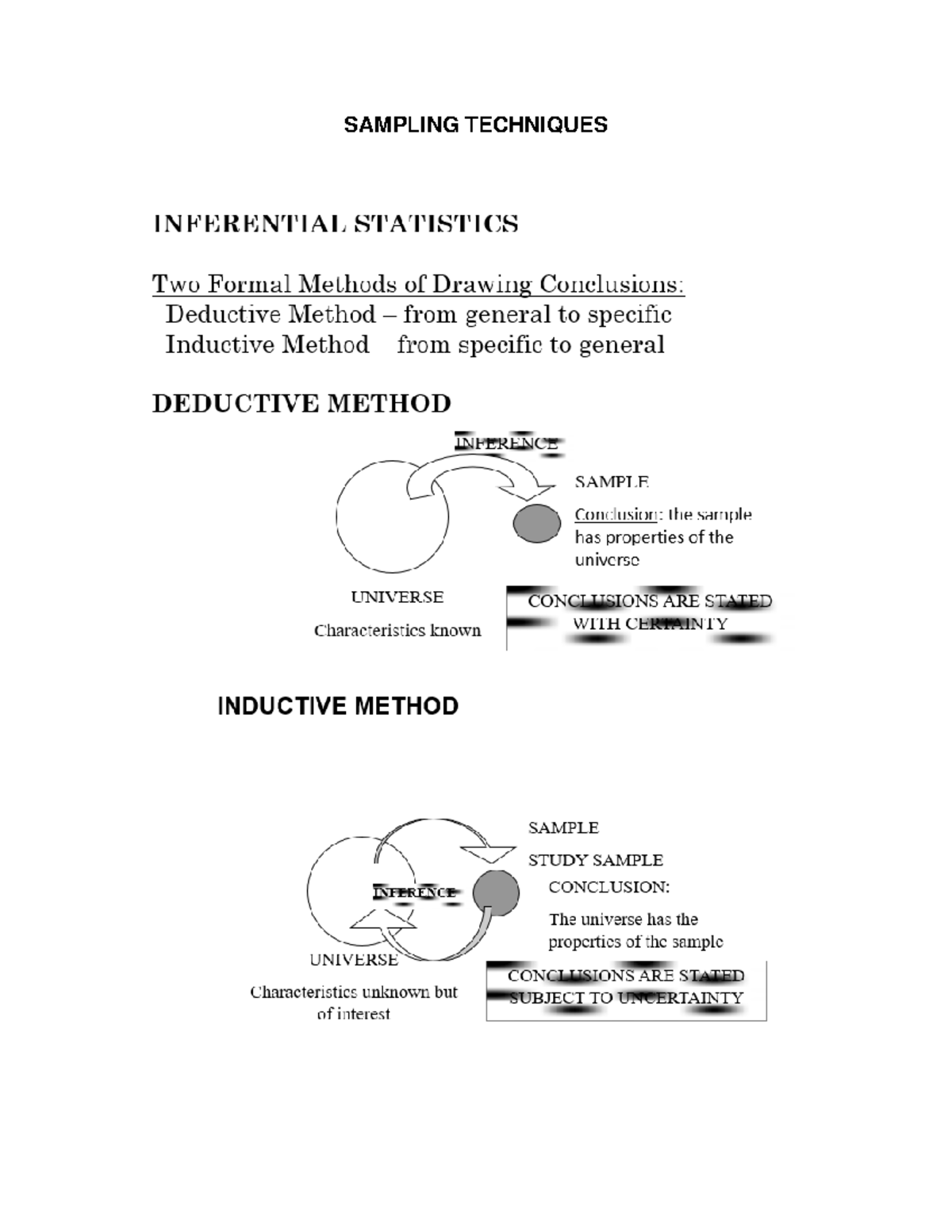 Sampling Techniques - Statistical Analysis - SAMPLING TECHNIQUES Basic Concepts in Sampling ...