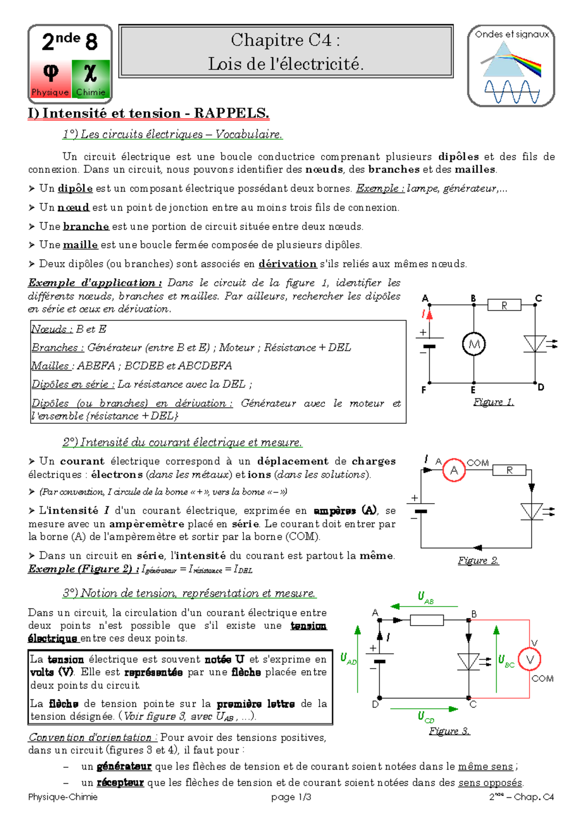 Chap 4 Lois Elec 2nde - Chapitre C4 : Lois de l'électricité. I) Intensité et tension - RAPPELS ...