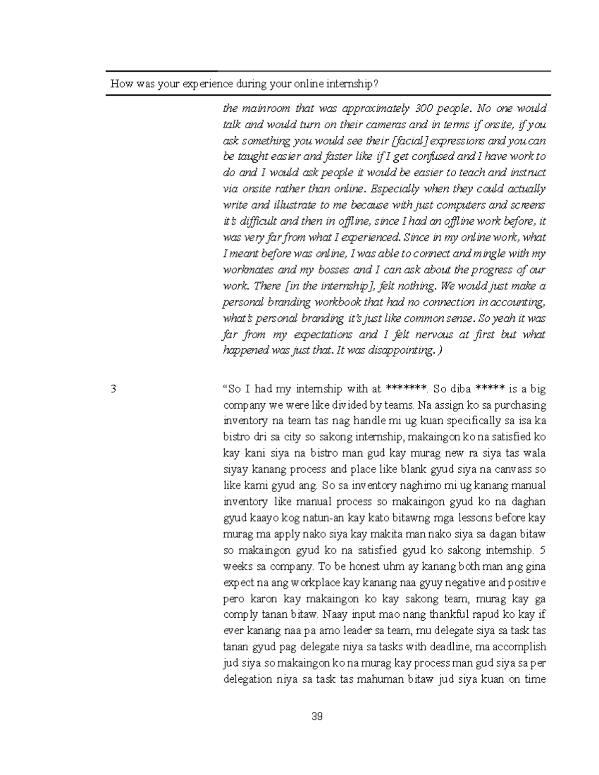 Professional Growth on Internship Notes Part 9 - the mainroom that was ...