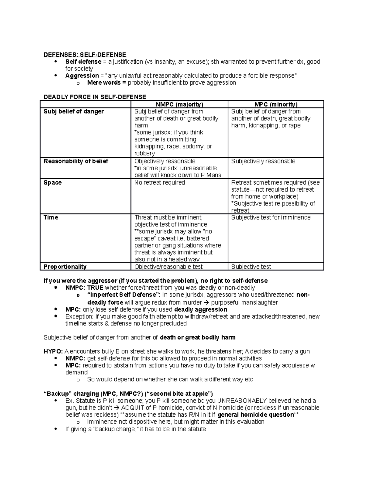 Criminal Law - Prof. Burns 1 - DEFENSES: SELF-DEFENSE Self defense = a ...