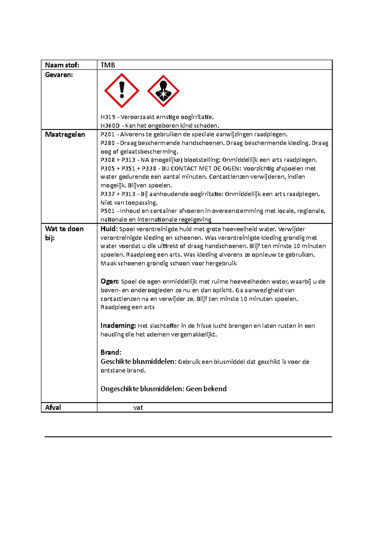 Werkplekinstructiekaart TMB - Naam stof: TMB Gevaren: H319 ...