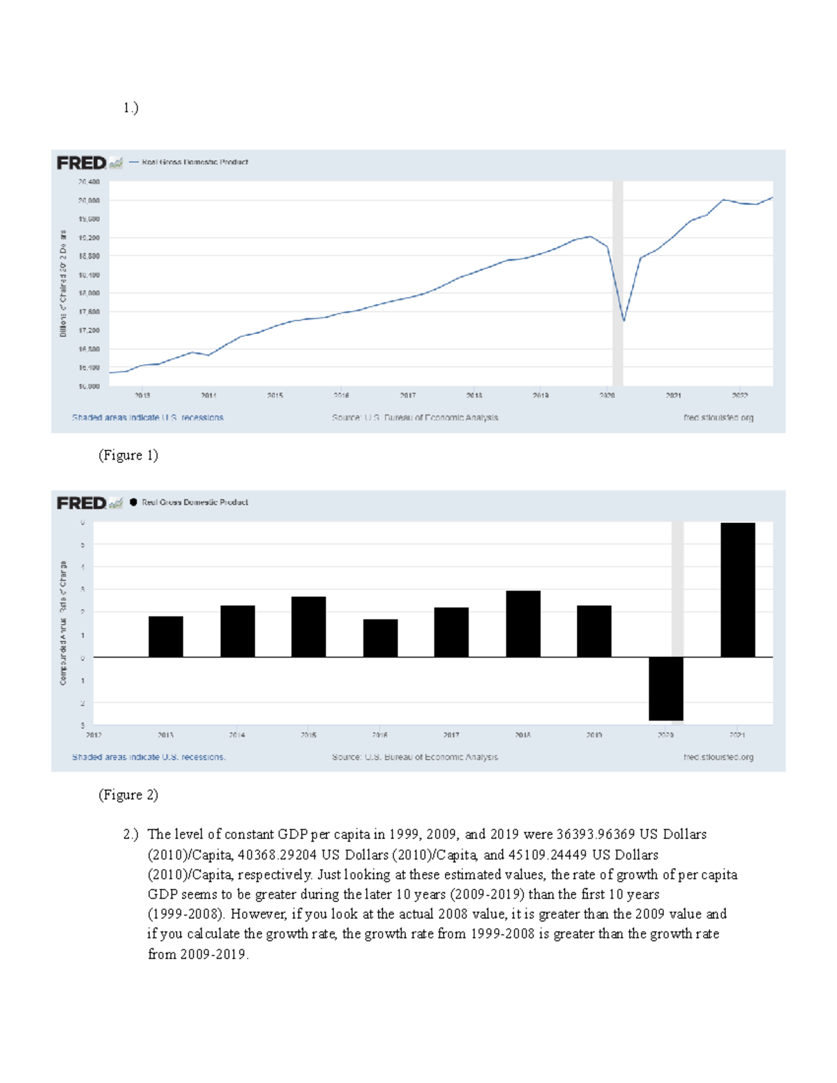 ECO102 Assignment #1 - 1.) (Figure 1) (Figure 2) 2.) The level of constant GDP per capita in ...