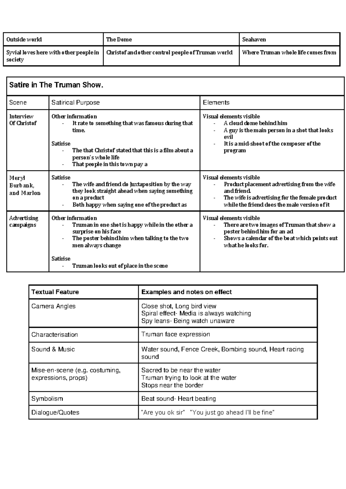 Table analysis of the truman show - Outside world The Dome Seahaven ...